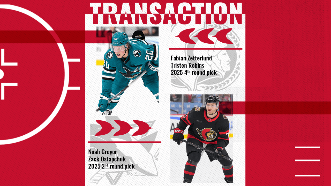 Senators Acquire Zetterlund, Robins, from Sharks | Ottawa Senators