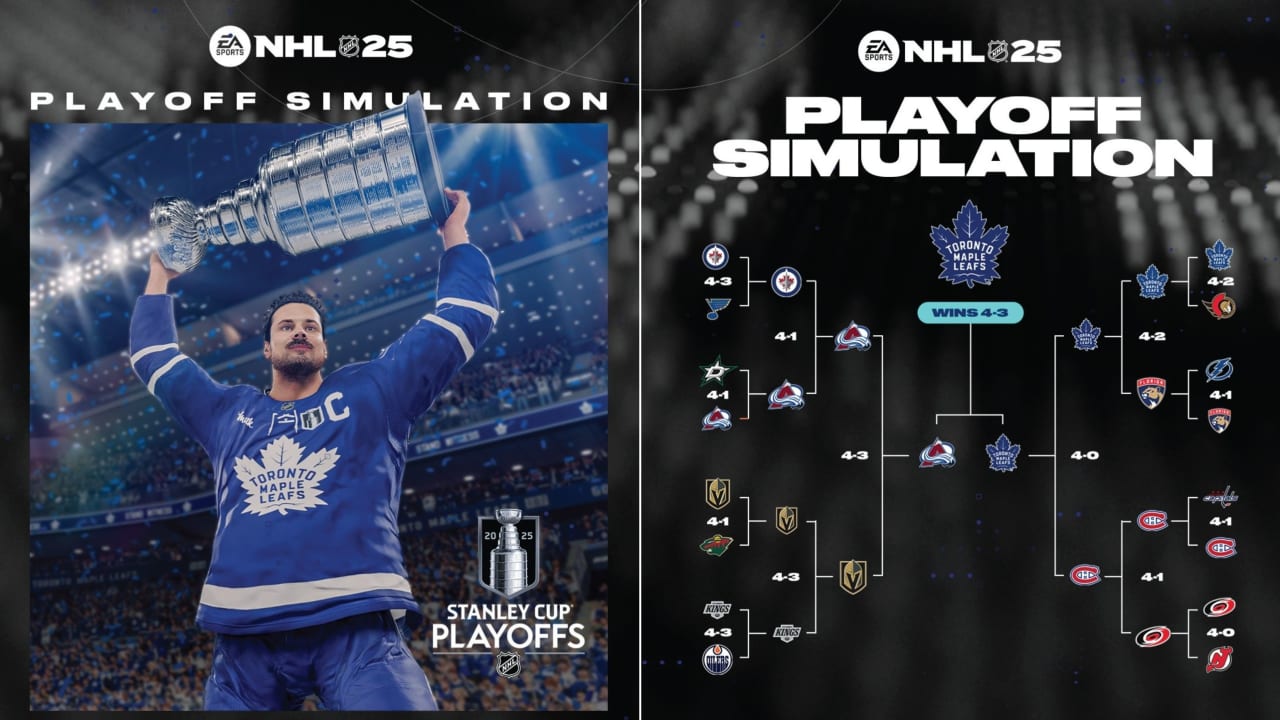 EA Sports releases 2025 Stanley Cup Playoffs simulation | NHL.com