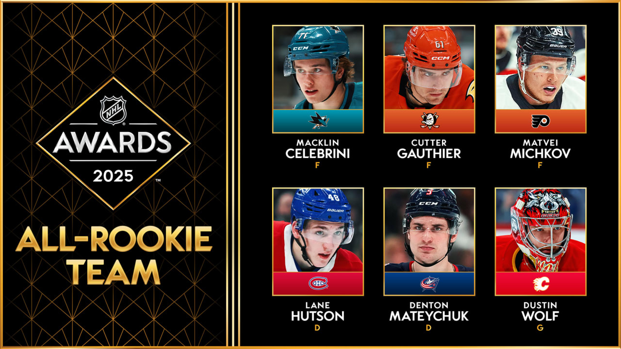 NHL announces 2024-25 All-Rookie Team | NHL.com