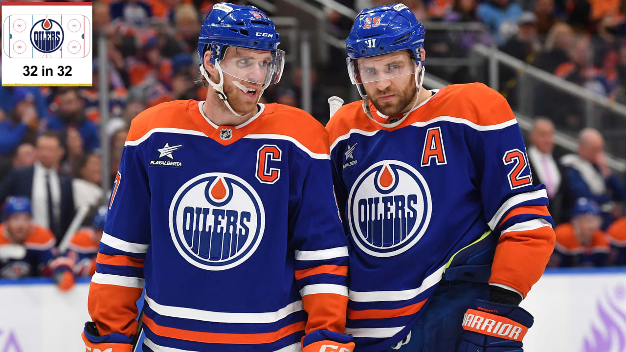 Inside look at Edmonton Oilers | NHL.com