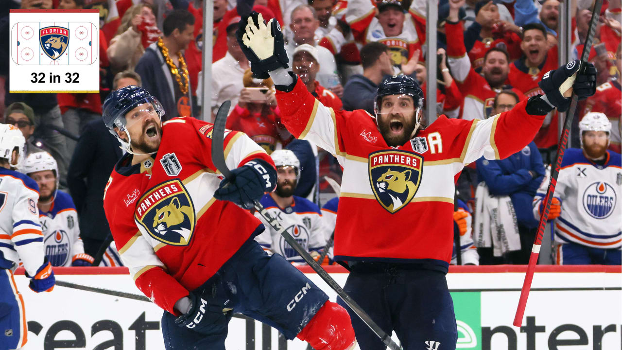 Inside look at Florida Panthers | NHL.com