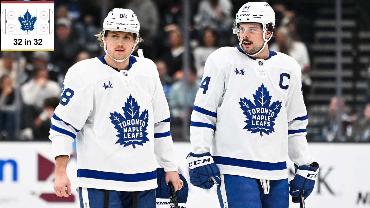 Inside look at Toronto Maple Leafs | NHL.com