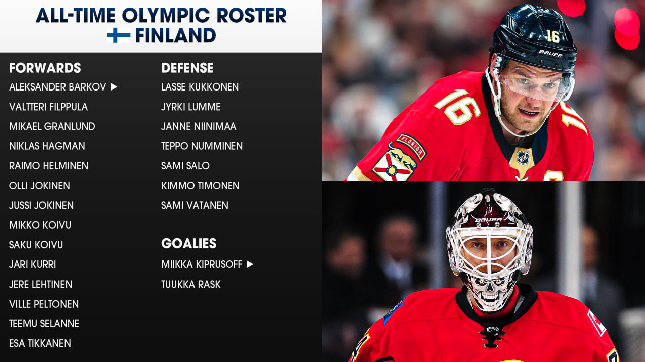 NHL Winter Olympics all-time roster for Finland led by Selanne's skill ...