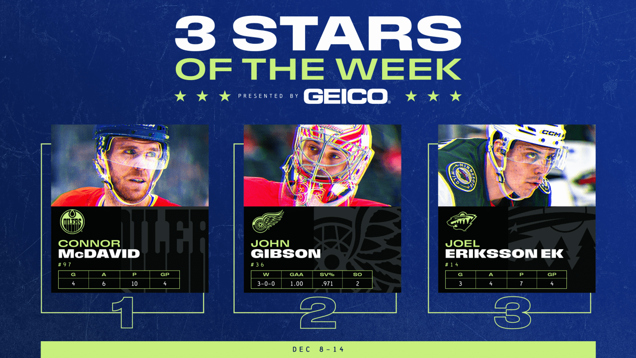McDavid leads 3 Stars of the Week | NHL.com
