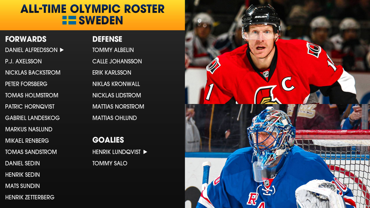 NHL Winter Olympics all-time roster for Sweden features several legends ...