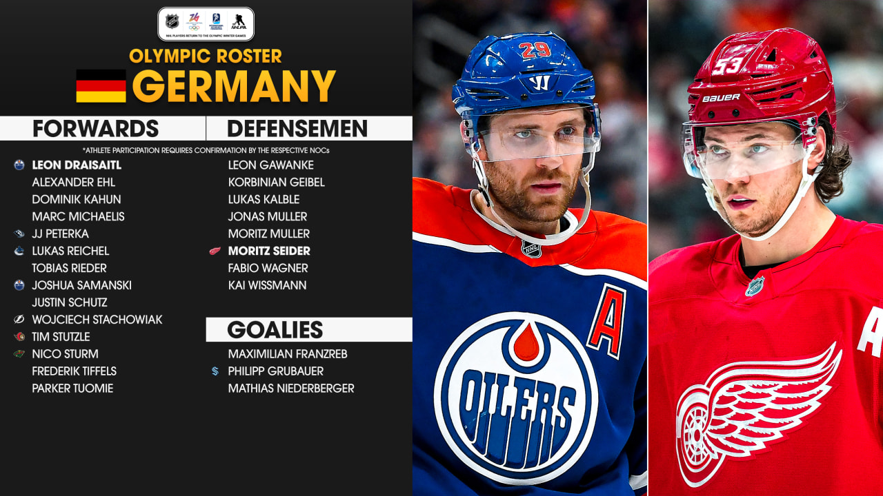 Germany roster for 2026 Winter Olympics includes Draisaitl, Seider ...