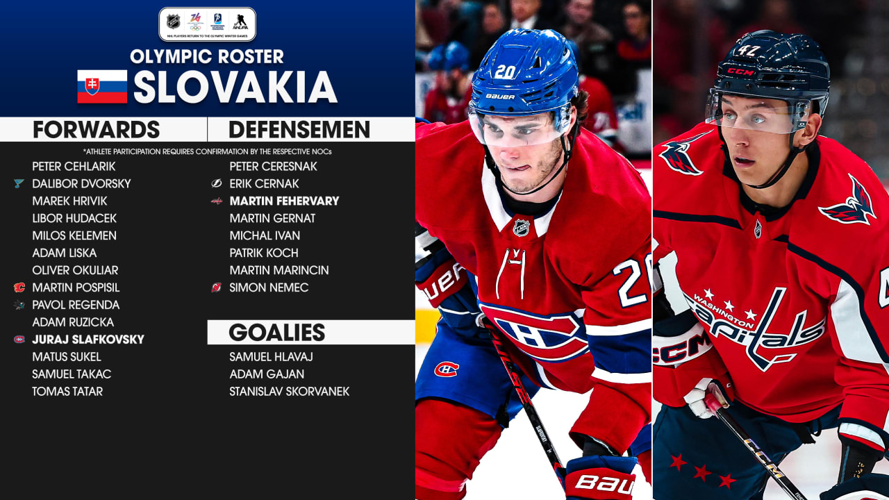 Slovakia roster for 2026 Winter Olympics includes Slafkovsky, Nemec ...