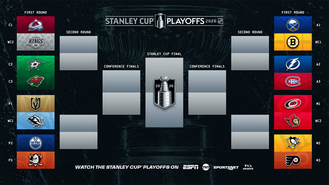 Stanley Cup Playoffs 1st Round schedule announced | NHL.com