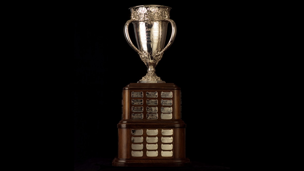 NHL Calder Memorial Trophy Winners | NHL.com