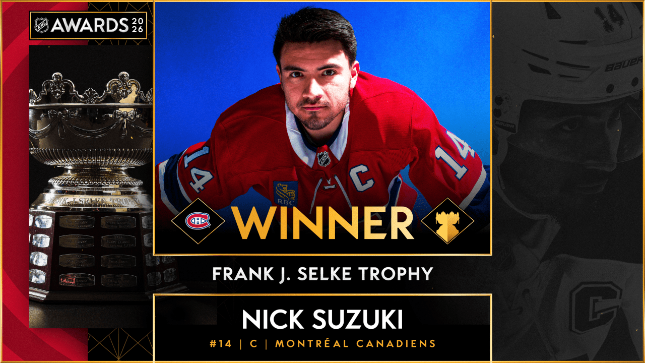 Canadiens teammates Caufield, Suzuki surprise each other with NHL ...