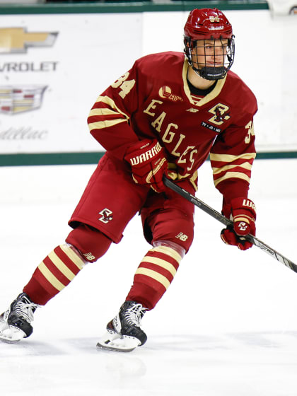 NHL Prospects | LNH.com