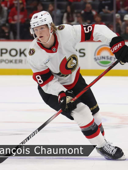 NHL Prospects | LNH.com