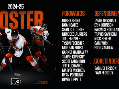 Philadelphia Flyers Roster Flyers Lineup Tonight: Philadelphia's