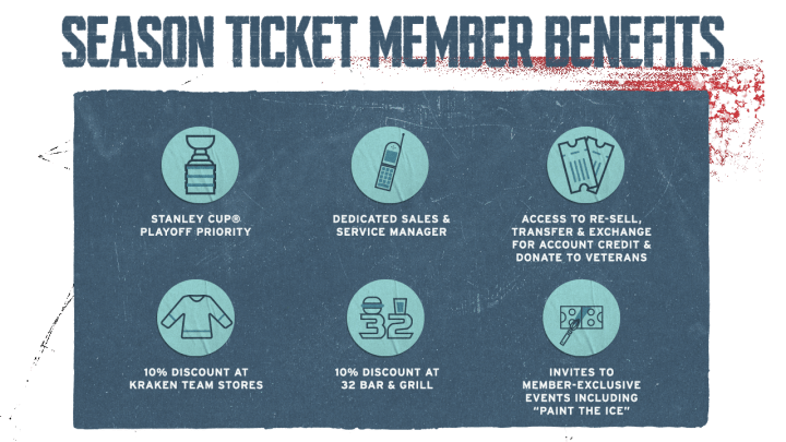 Season Tickets | Seattle Kraken | Seattle Kraken