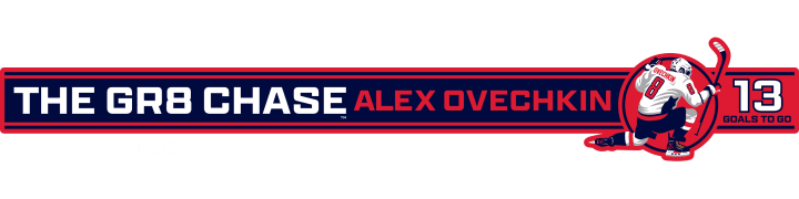 The Gr8 Chase | Washington Capitals